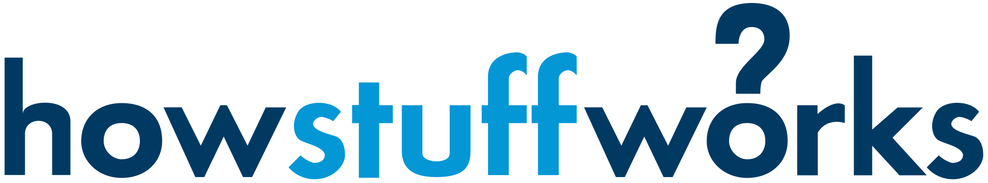 Wes Moss Featured On HowStuffWorks: 7 Warning Signs of a Looming ...